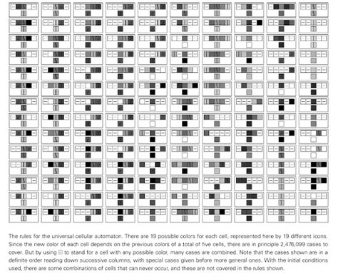 What Is Intelligence Cellular Intelligence