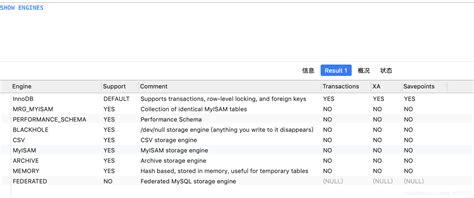 Mysql有哪些数据库存储引擎有什么区别mysqls数据库的常用存储引擎以及他们的区别 Csdn博客