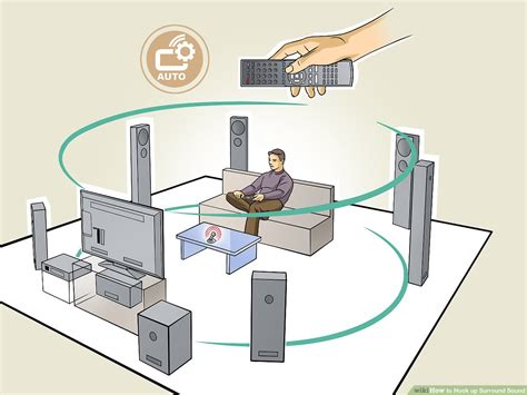 DIAGRAM 51 Surround Sound Setup Diagram MYDIAGRAM ONLINE