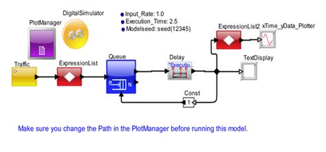 Part 3 Batch Simulation And Collecting Results