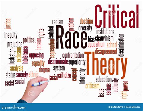 Word Cloud With Critical Race Theory Concept Create With Text Only