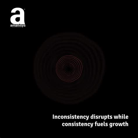 Consistency Boosts Progress And Growth Abdul Nayeem Posted On The Topic Linkedin