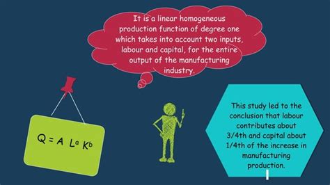Cobb Douglas Production Function Pptx