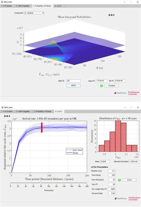 Using Artificial Neural Networks And Performance Based Engineering To Assess The Structural