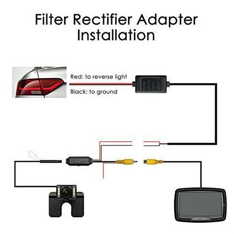 A Step By Step Guide To Backup Camera Wiring Follow These Instructions For Easy Installation
