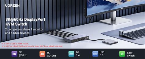 Amazon Com UGREEN K Displayport KVM Switch In Out DP With