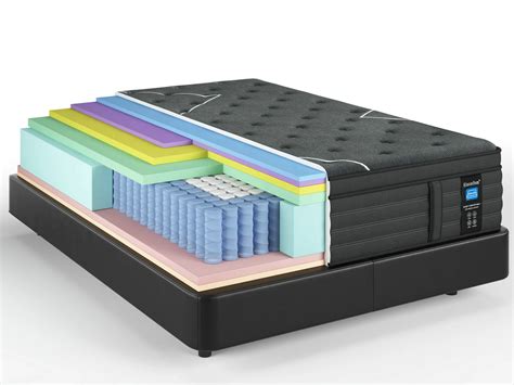 Discover Betsy Mattress Quality From Our Factory