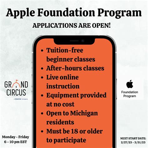 Grand Circus On Linkedin Codingbootcamp Appdeveloping Techtraining