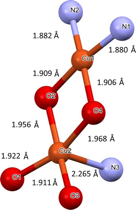 Iucr Effects Of Electron Donating Ability Of Binding Sites On Coordination Number The Inter