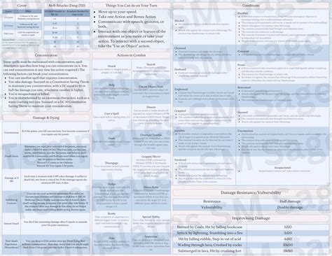 Downloadable D D DM Planner LANDSCAPE Watercolor Planner Dungeon Master Etsy