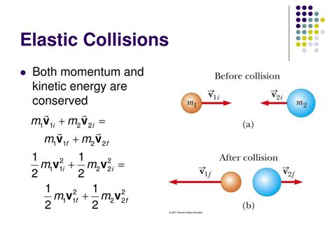 what objects have elastic energy at yolanda cortez blog