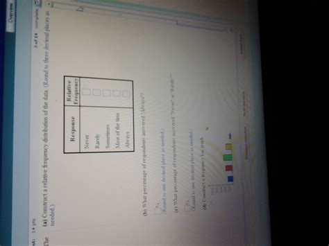 Solved Construct A Relative Frequency Distribution Of The