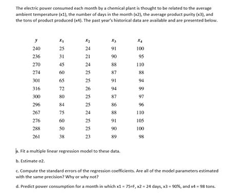 [solved] consider the electric power consumption data from