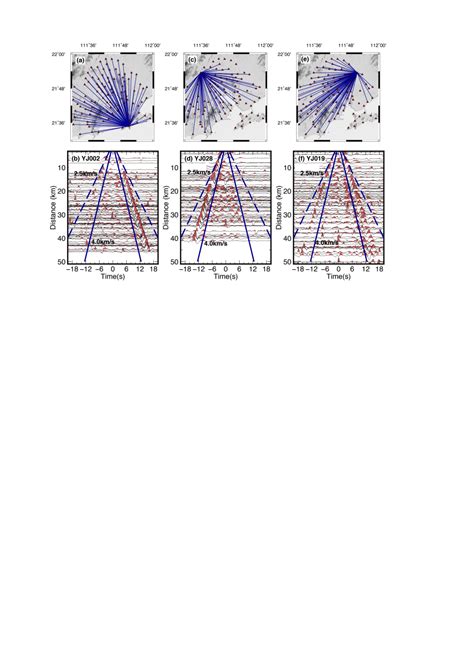 Seismological Constraints On The Causes Of Intraplate Earthquakes In Yangjiang Region South