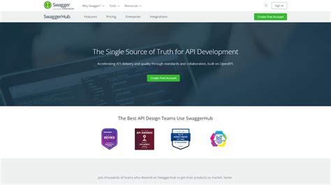 API Documentation Tools For Super Busy Developers DEV Community