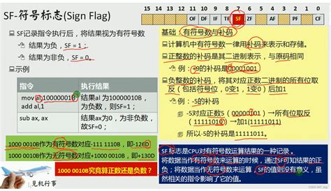 【8086汇编】标志寄存器（条件寄存器）8086 条件寄存器cc Csdn博客