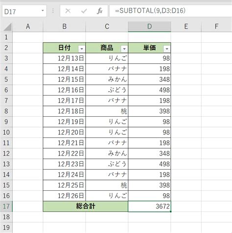 Excelのsubtotal関数の使い方｜集計方法によって様々な集計をする｜office Hack