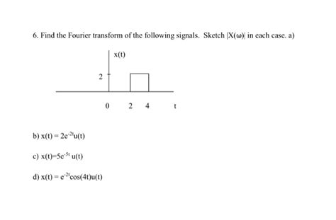 Solved Find The Fourier Transform Of The Following Chegg