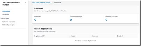 New Aws Telco Network Builder Deploy And Manage Telco Networks
