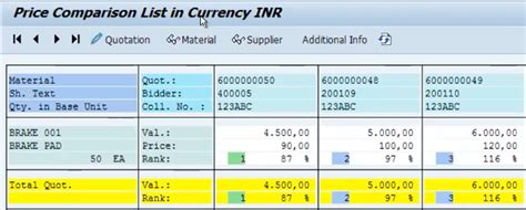 How To Create Request For Quotation Rfq Sap S4 Hana Manage Adora