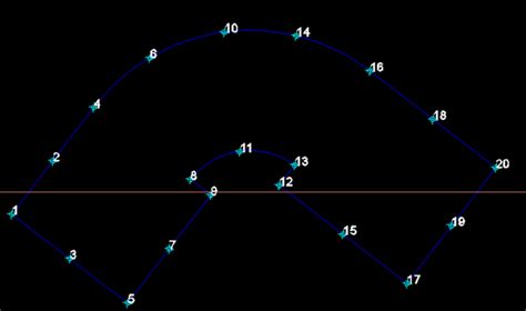 Solved Renumber Points Related To Polyline Autodesk Community