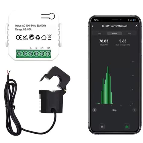 Smart Energy Meter Energy Meter And Electricity Energy Meter The