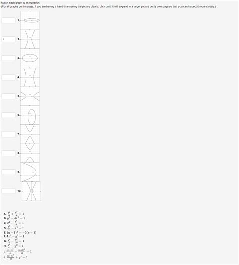 solved a 16x2 4y2 1 b y2−4x2 1 c x2−4y2 1 d 4y2−x2 1 e