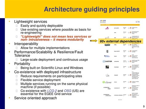 PPT Exploring GLite The Next Generation Middleware For Grid Computing PowerPoint Presentation