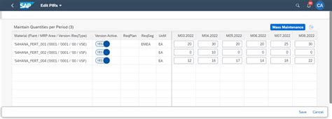 Creating Independent Requirements From A Spreadshe Sap Community