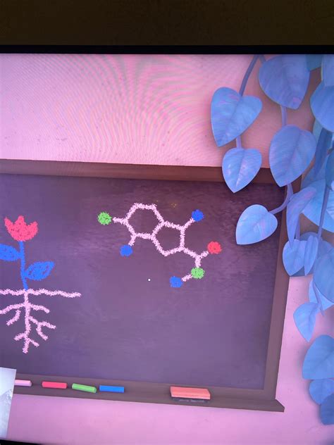 What Is This Molecule R Chemistry