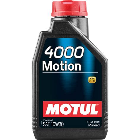 Motul - Products index