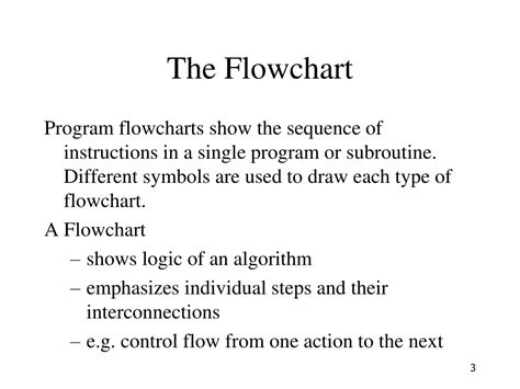 PPT Flowchart Basics For Programming Beginners PowerPoint
