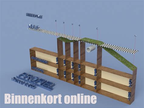 Rodema Engineering Bureau Voor Cad Ondersteuning Werk Je Met Autocad Wij Helpen Je Met Het