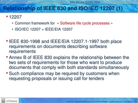 Ppt Requirements Specification With The Ieee 830 And Ieee 29148 Standards Powerpoint