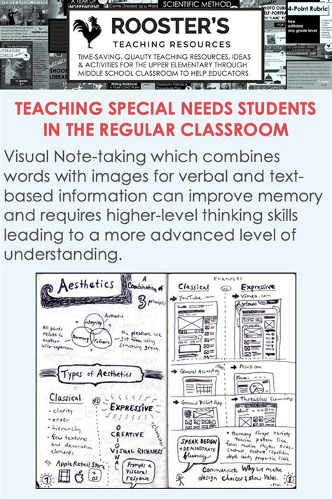 Teaching Special Needs Students In The Regular Classroom Artofit