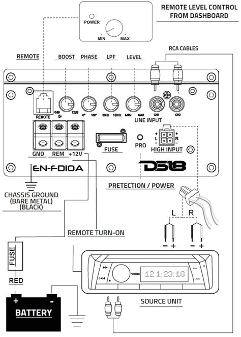 DS18 EN DF10A Active Box Owner S Manual