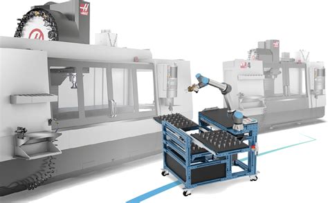 Cobot Cnc Integration The Five Minute Synopsis Fpe Automation