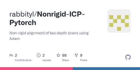 Github Rabbitylnonrigid Icp Pytorch Non Rigid Alignment Of Two Depth Scans Using Adam