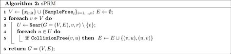 Robotik Ep Multi Query Motion Planning With Probabilistic RoadMaps PRM Reys Blog