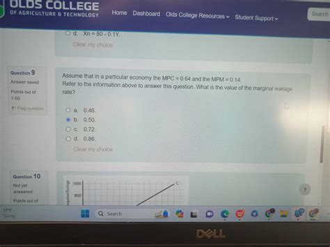 Solved Assume That In A Particular Economy The MPC Chegg