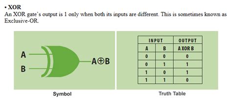 Computer Science Beestar Org