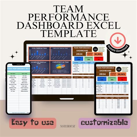 Excel Hr Team Performance Dashboard Template Etsy