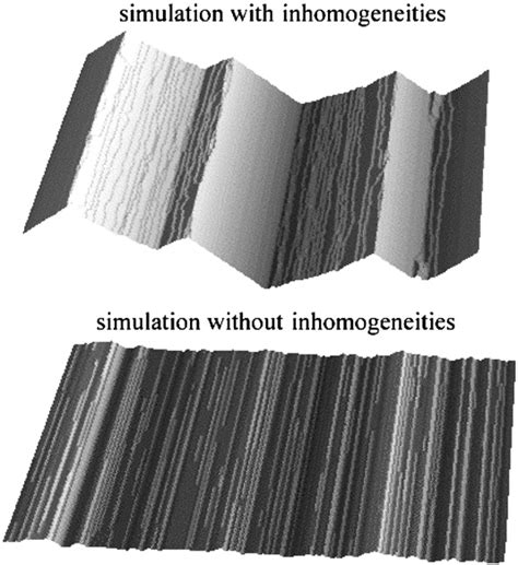 Formation Of Zigzag Structures On 1 1 0 A Simulation Using Iam A