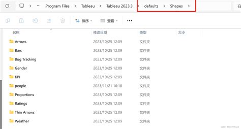 数据集合并，超市销售情况符号地图，智能显示，插入自定义形状 ，仪表板高级应用 Csdn博客