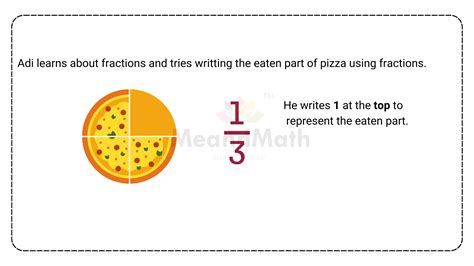 Numerator And Denominator