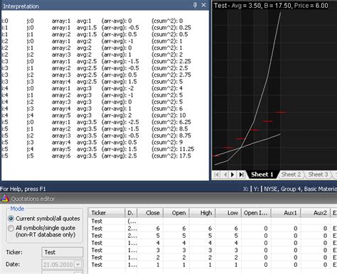 Different Results Of Function In Chart And Exploration Afl