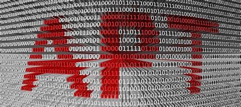 Sql Injection Payloads A Practical Reference For Security Testing By