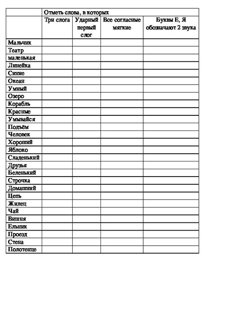 Фонетика 1 класс