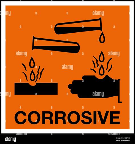 Corrosive Sign