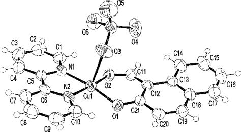 Figure 1 From Crystal Structure Of 22 Dipyridyl 2
